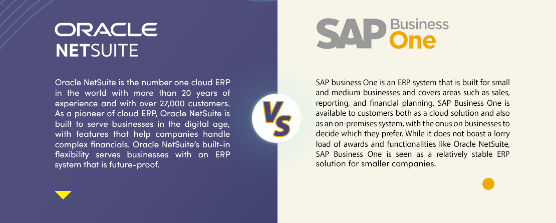 ERP Comparison: Oracle NetSuite Vs SAP Business One (SAP B1 ... ERP Comparison: Oracle NetSuite Vs SAP Business One (SAP B1 ...